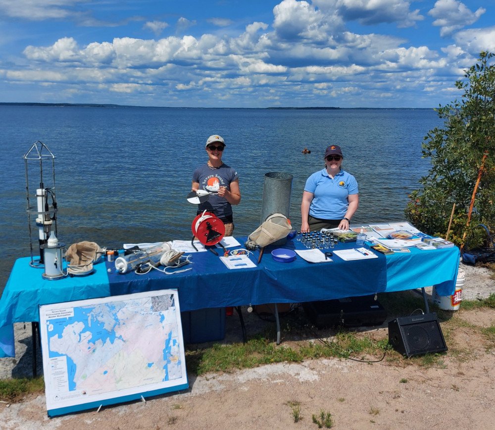 Canadian Museum of Water | Global Network of Water Museums