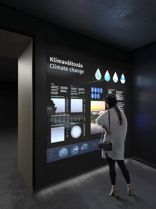 Duna Museum | Global Network of Water Museums