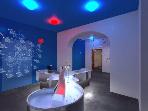 Duna Museum | Global Network of Water Museums